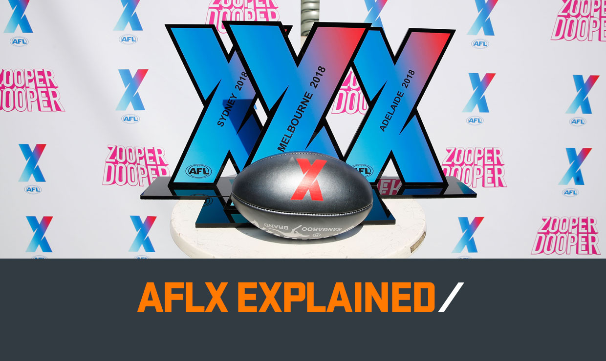 Everything you need to know about AFLX