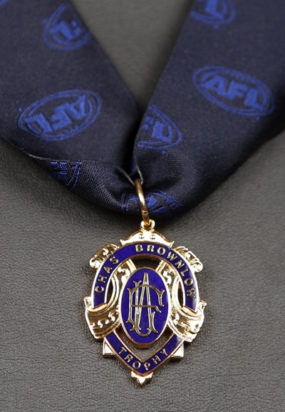 Brownlow Medal Preview