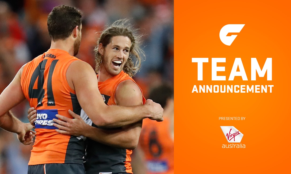 Three Changes for Friday Night Footy