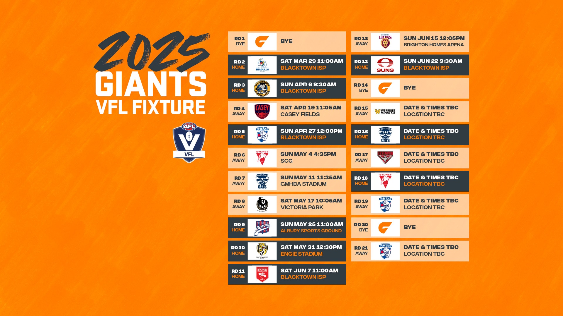 GIANT Curtain Raisers Headline 2025 VFL Season