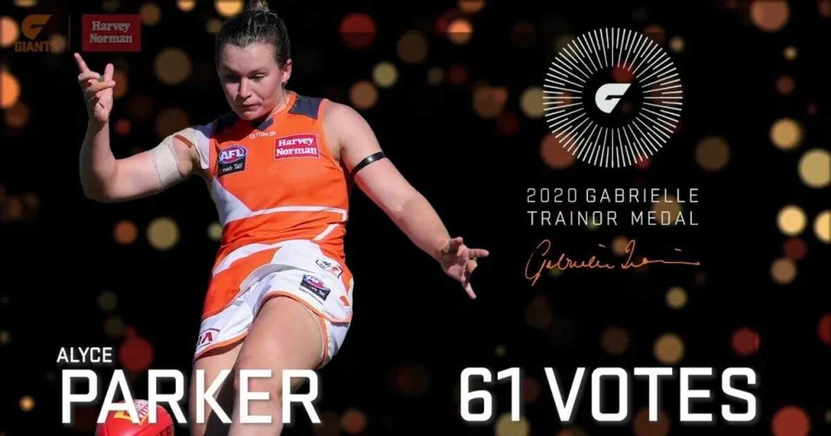 2020 GTM: The Gabrielle Trainor Medallist