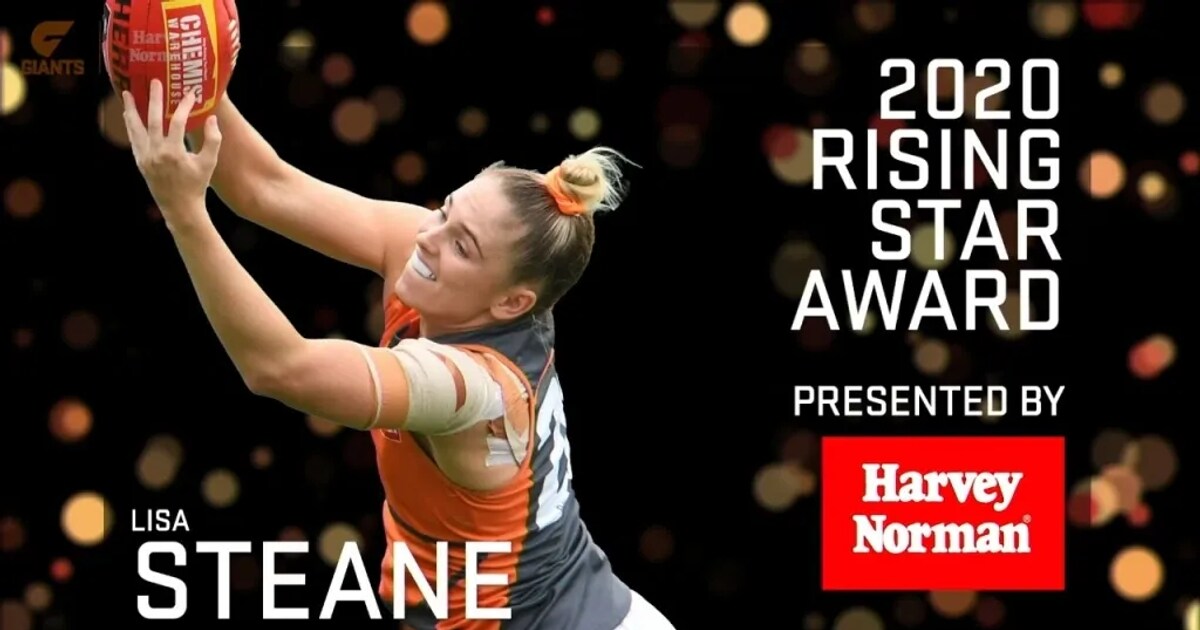 2020 GTM: Rising Star