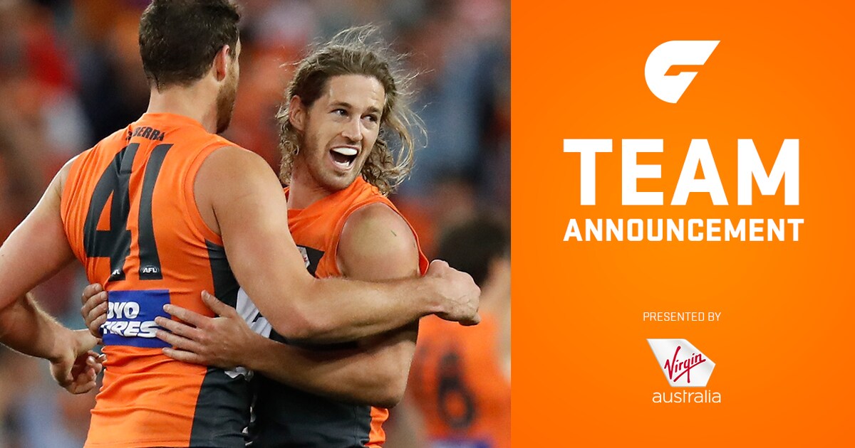 Three Changes for Friday Night Footy